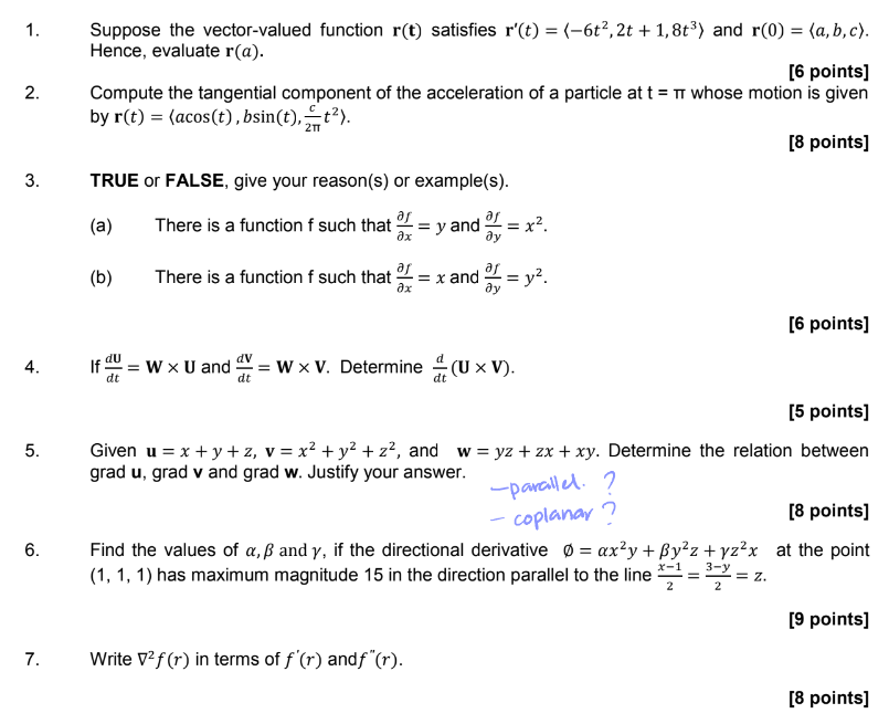Solved 1. 2. Suppose the vector-valued function r(t) | Chegg.com