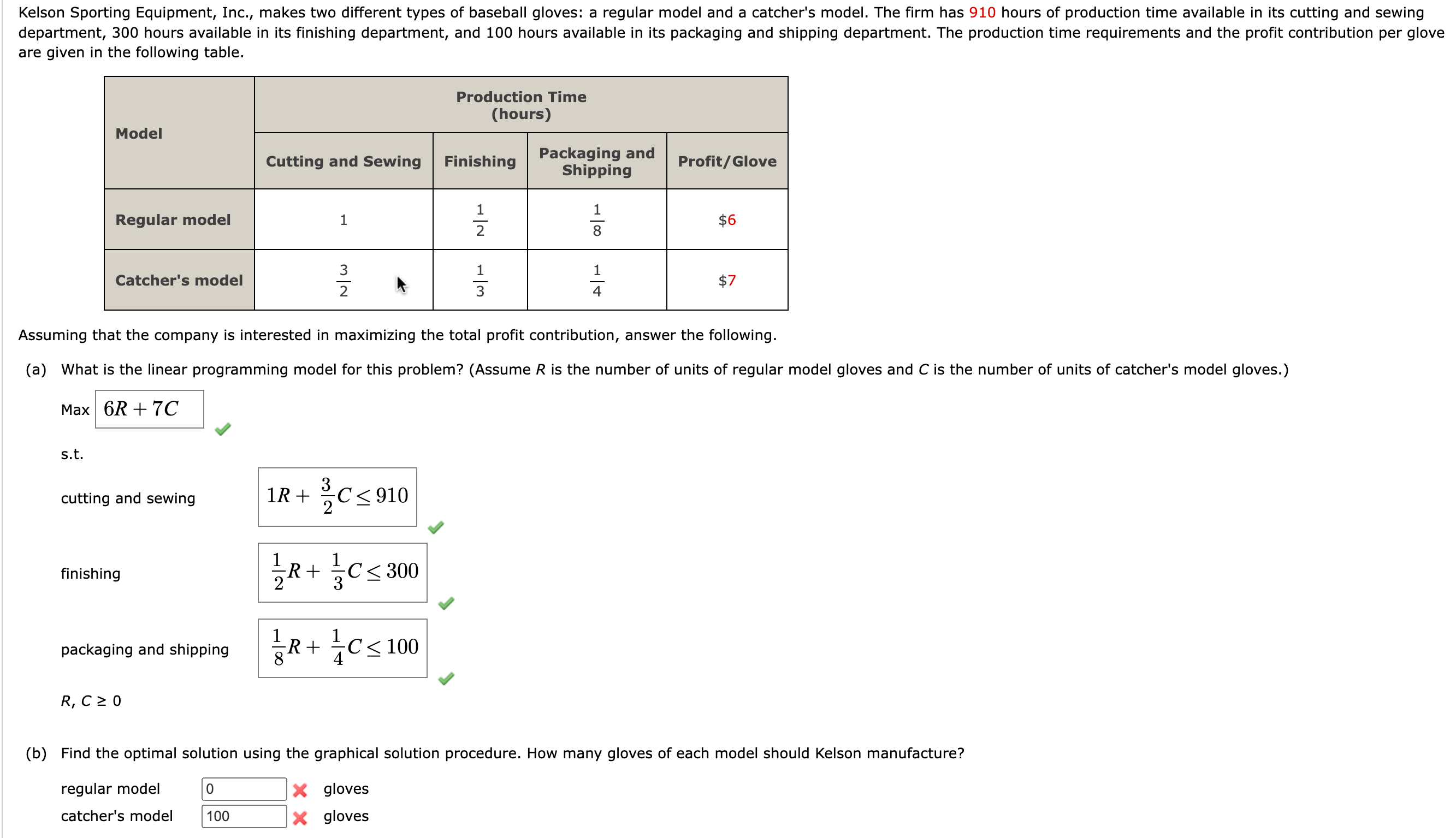 Solved re given in the following table. Assuming that the | Chegg.com