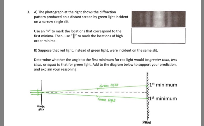 Solved 3. A) The photograph at the right shows the | Chegg.com