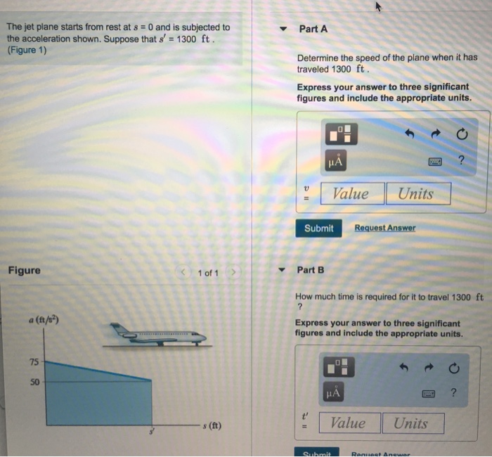 Solved The jet plane starts from rest at s 0 and is | Chegg.com
