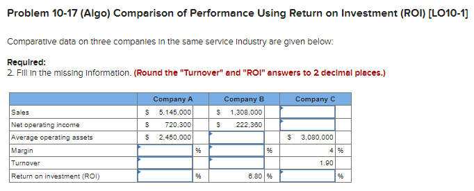 Solved Exercise 10-9 (Algo) Return on Investment (ROI) and | Chegg.com