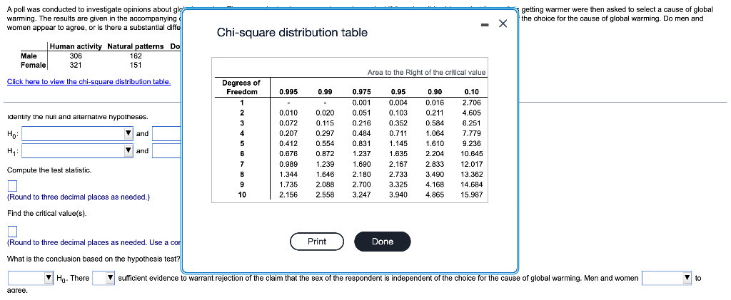Solved Click here to view the chi-square distribution table. | Chegg.com