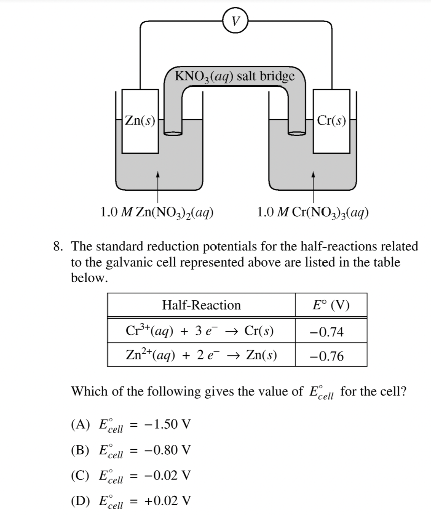 Solved KNO3(aq) salt bridge Zn(s) Cr(s) 1.0 M Zn(NO3)₂(aq) | Chegg.com