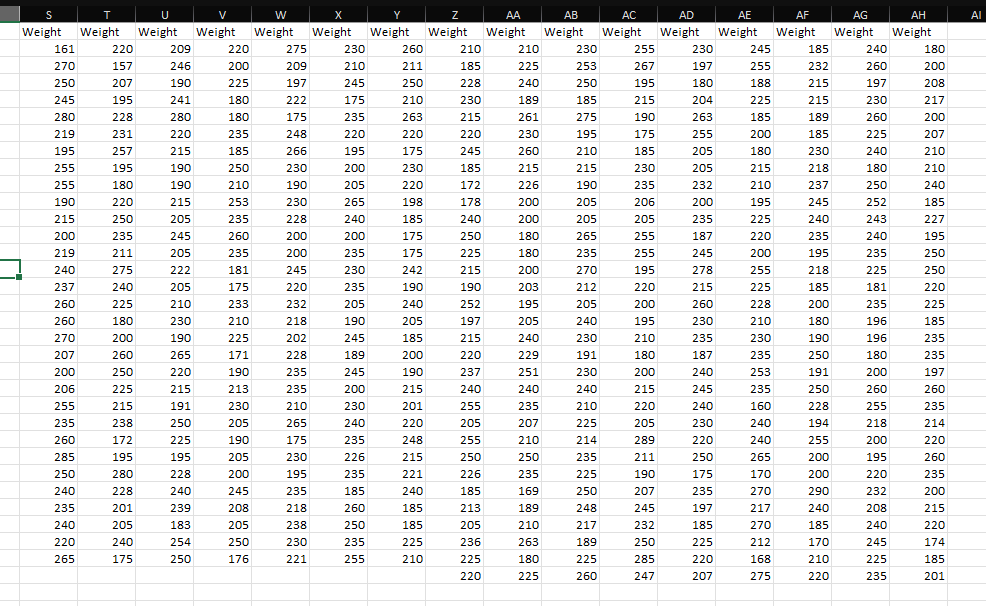 Solved Please solve the question this is all the | Chegg.com