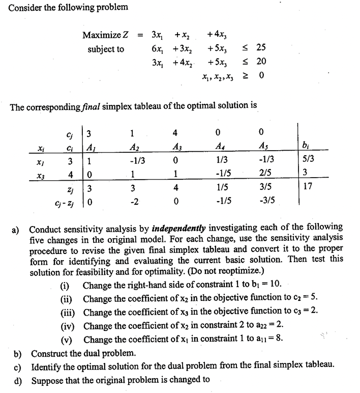 Solved Consider the following problem ﻿Maximize Z=3x1+x2+4x3 | Chegg.com