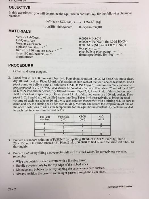 Solved 20 Chemical Equilibrium: Finding a Constant, Kc The | Chegg.com