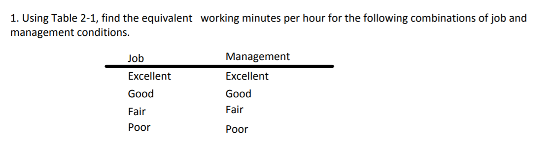 Solved 1. Using Table 2-1, find the equivalent working | Chegg.com