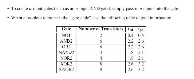 Solved Consider the function f=a(b+dˉ)+aˉ(cˉ(b⊕d)+bˉcdˉ). | Chegg.com