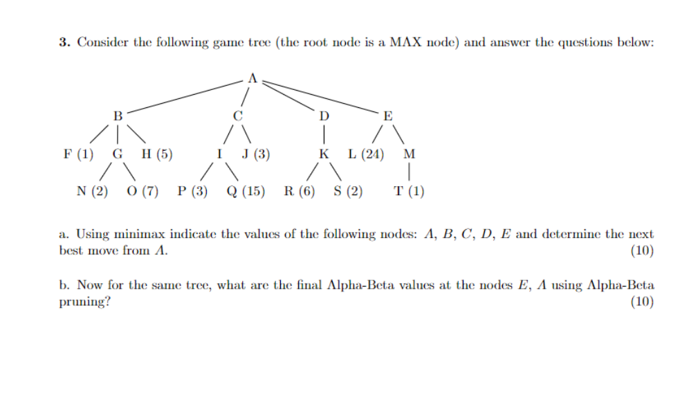 Solved 3. Consider the following game tree (the root node is | Chegg.com