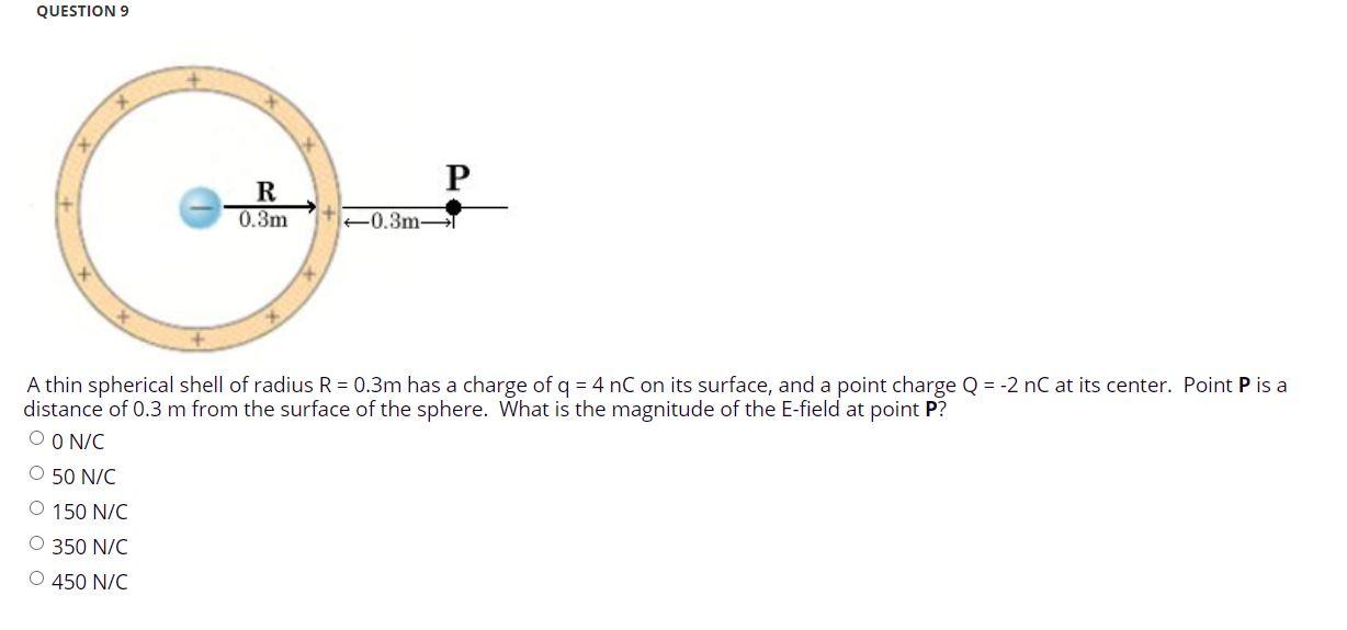 Solved QUESTION 9 P R 0.3m 0.3m- A thin spherical shell of | Chegg.com