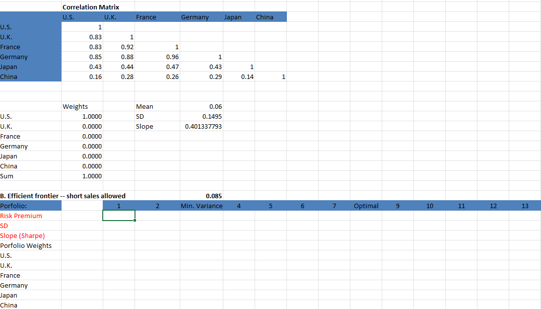 Solved Correlation Matrix \begin{tabular}{|r|r|r|r|r|r|} | Chegg.com