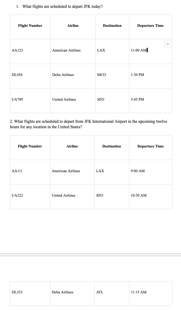Solved Show all the work and tables for this work | Chegg.com