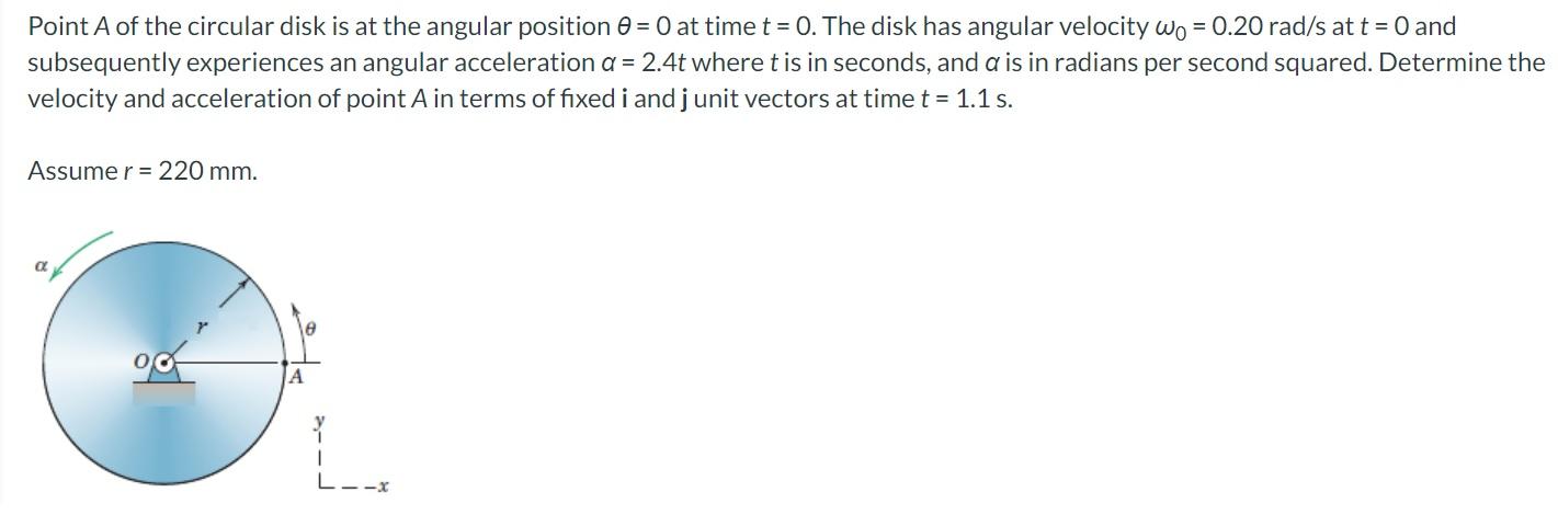 Solved Point A Of The Circular Disk Is At The Angular