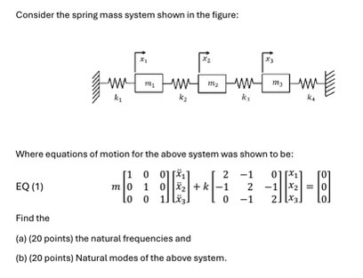 Solved Consider the spring mass system shown in ﻿the | Chegg.com