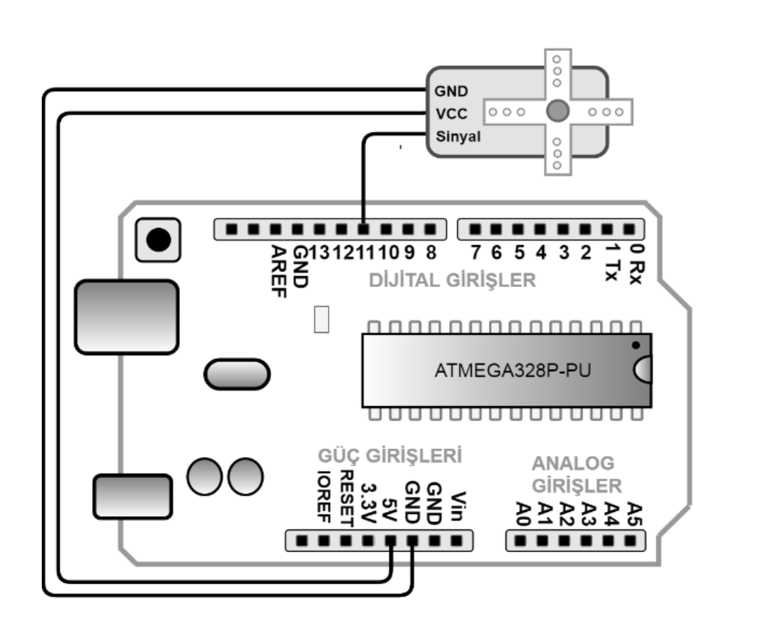 The figure below shows a sample connection diagram | Chegg.com