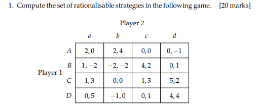 Solved Compute the set of rationalisable strategies in the | Chegg.com