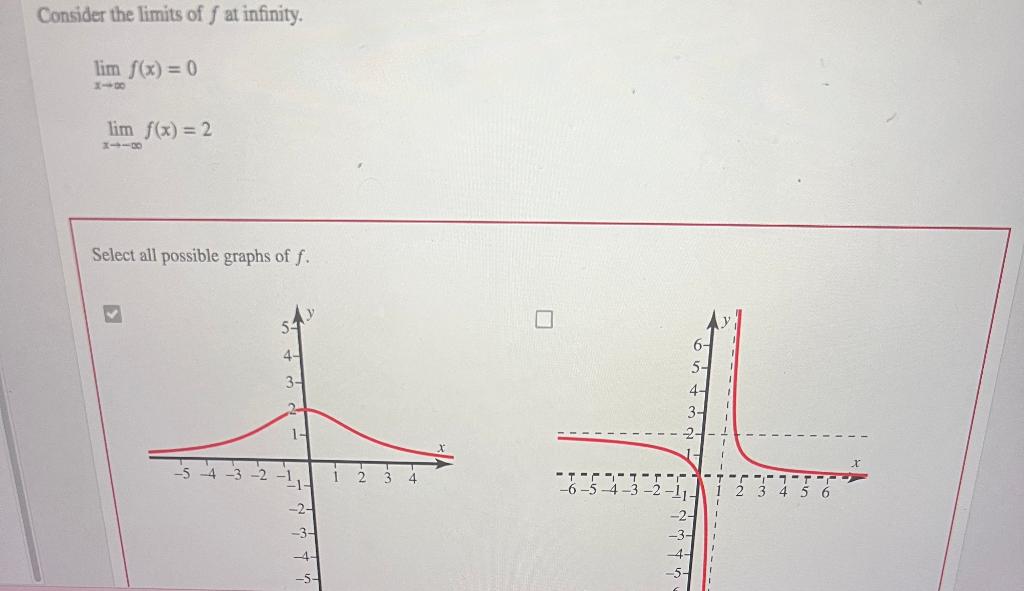 Solved Consider the limits off at infinity. lim f(x) = 0 lim | Chegg.com