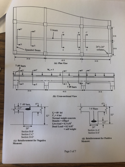 For the continuous beam shown below:a) Verify that | Chegg.com