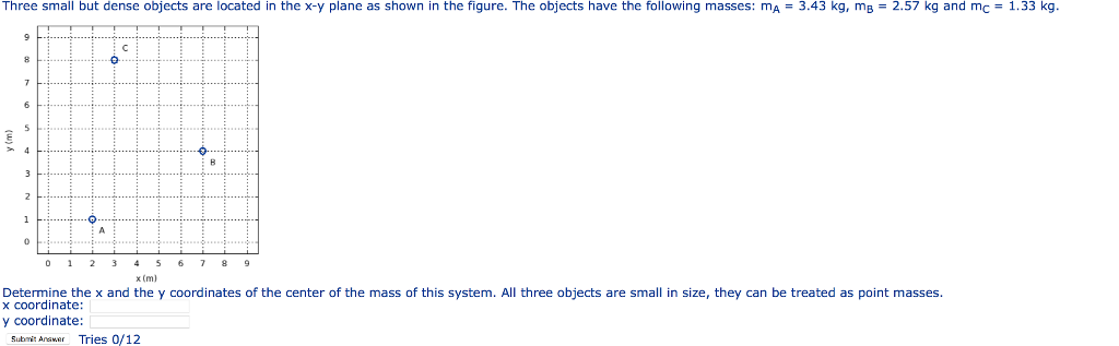 Solved Three small but dense objects are located in the x-y | Chegg.com