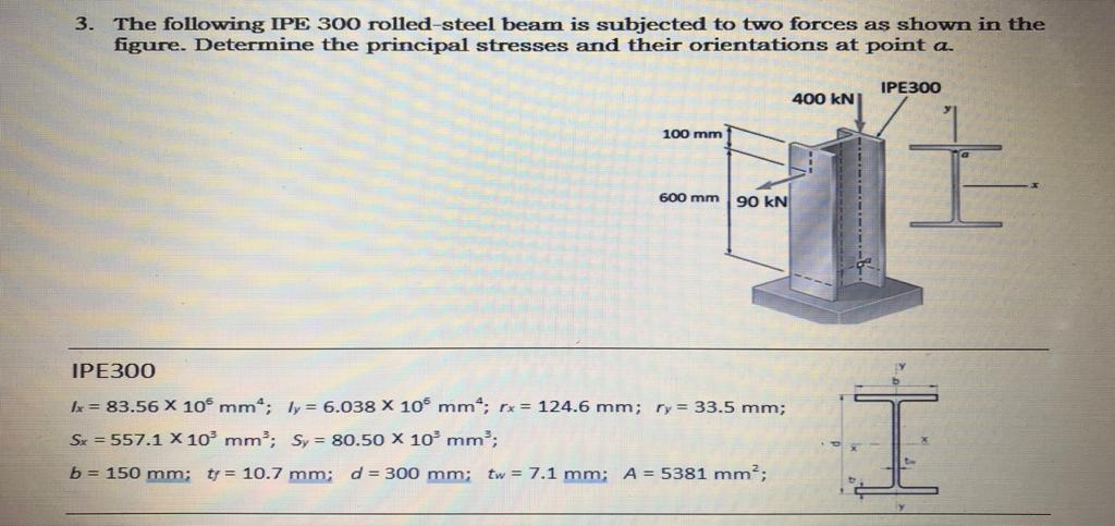 Solved 3. The following IPE 300 rolled-steel beam is | Chegg.com