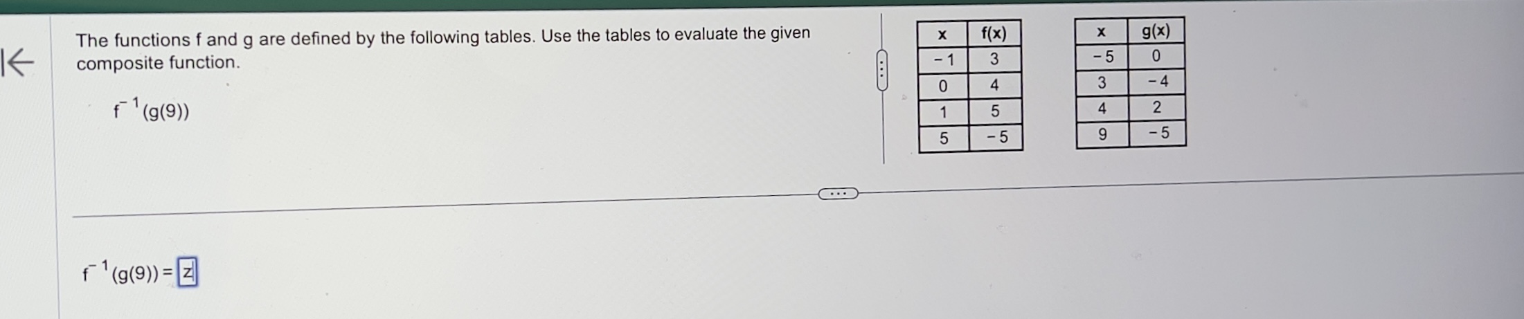 Solved The functions f ﻿and g ﻿are defined by the following | Chegg.com
