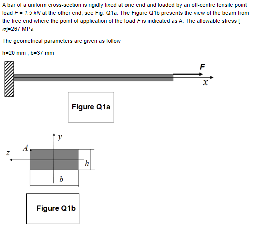 Solved A bar of a uniform cross-section is rigidly fixed at | Chegg.com