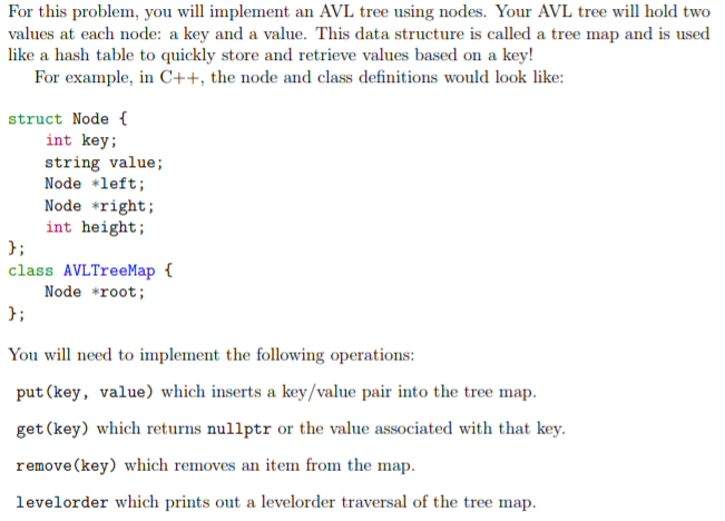 For this problem, you will implement an AVL tree | Chegg.com