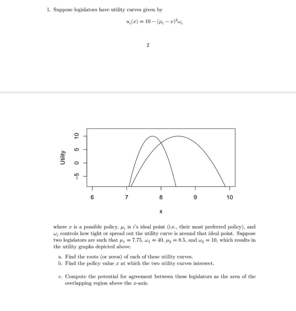 Solved 1. Suppose legislators have utility curves given by | Chegg.com