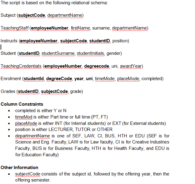 Solved Task 2 [11 marks] using the University database For | Chegg.com