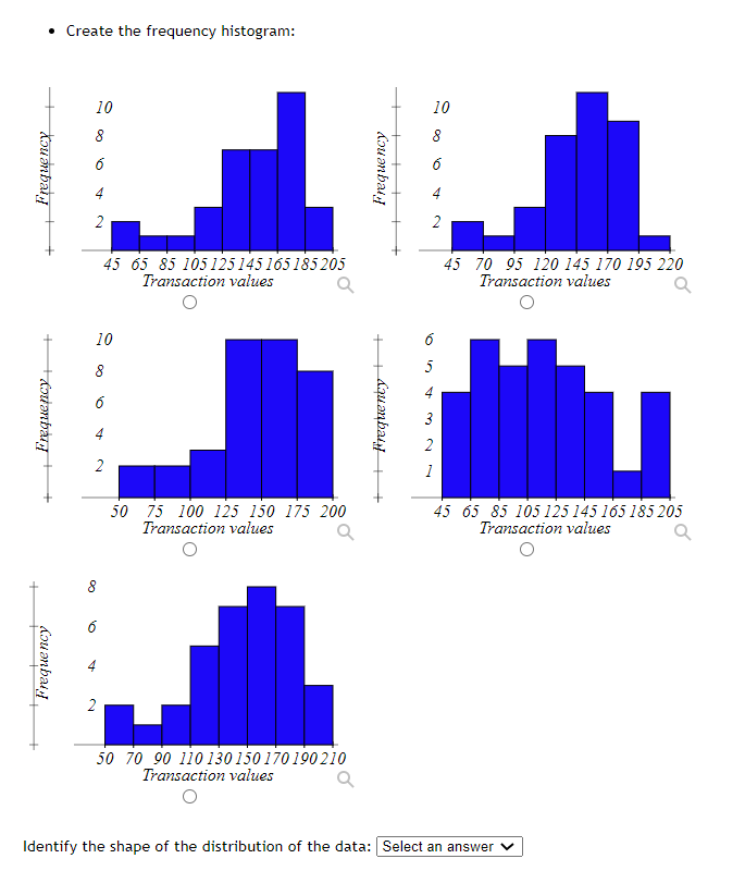 Solved Use a grouping with the first class' lower limit 45 | Chegg.com