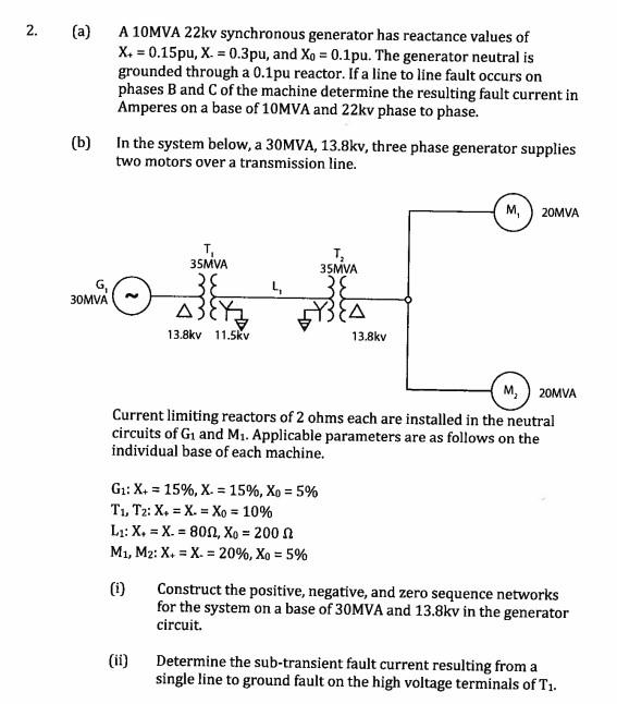 Solved (a) A 10MVA 22kv synchronous generator has reactance | Chegg.com