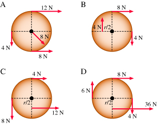 Solved Each of the disks has radius r/2. Each disk can | Chegg.com