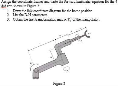 Solved Assign the coordinate frames and write the forward | Chegg.com