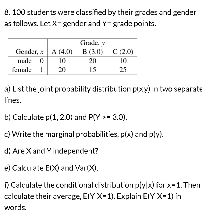 Solved 100 students were classified by their grades and | Chegg.com