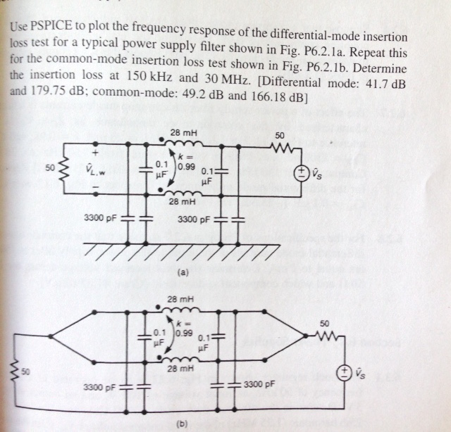 Use PSPICE to plot the frequency response of the | Chegg.com