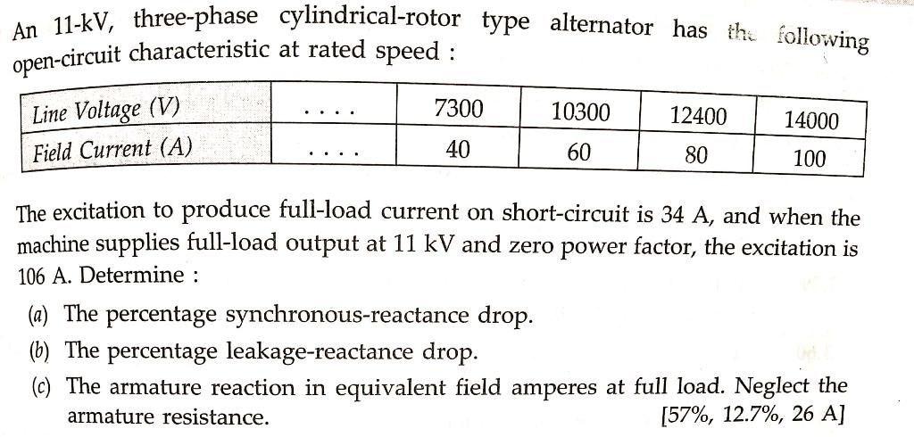 Solved An 11-kV, three-phase cylindrical-rotor type | Chegg.com