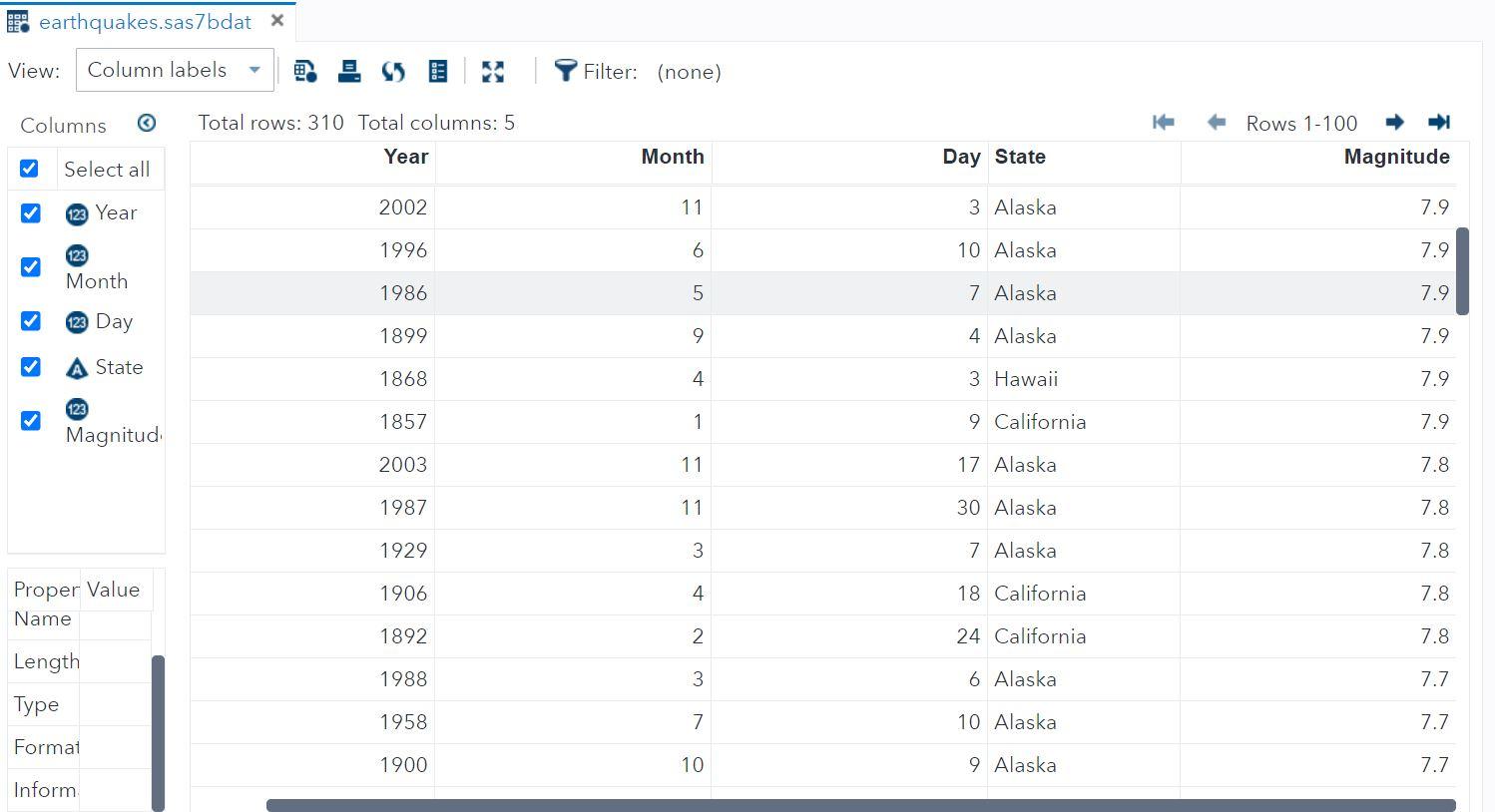 Solved Programming Exercises 24 The United States