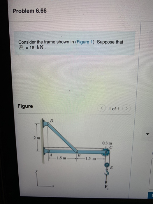 Solved Problem 6.66 Consider the frame shown in (Figure 1). | Chegg.com Solved Problem 6.66 Consider the frame shown in (Figure 1). | Chegg.com
