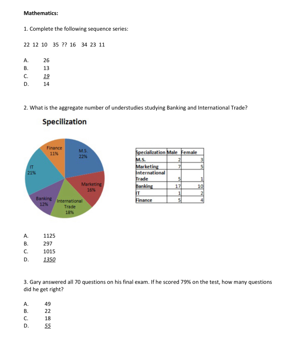 22121035 ?? 16342311 A. 26 B. 13 C. 19 D. 14 2. What | Chegg.com