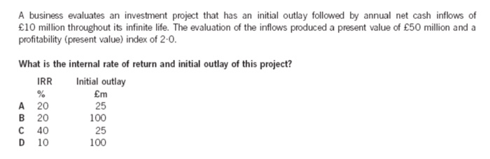 Solved A business evaluates an investment project that has | Chegg.com
