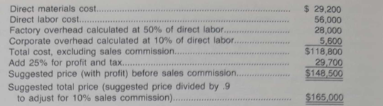 Solved Special order analysis. Framar Inc. manufactures | Chegg.com