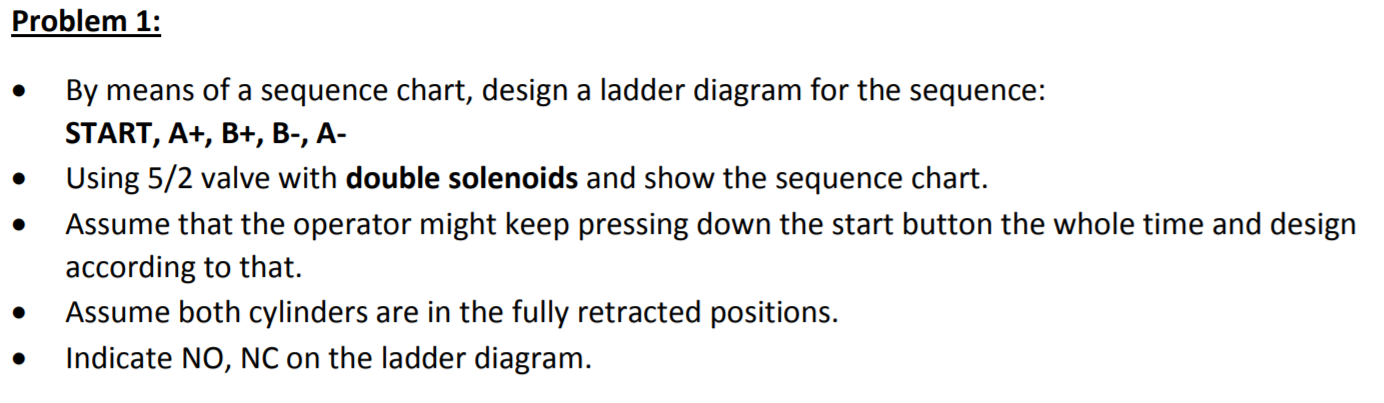 Solved Problem 1: • By means of a sequence chart, design a | Chegg.com
