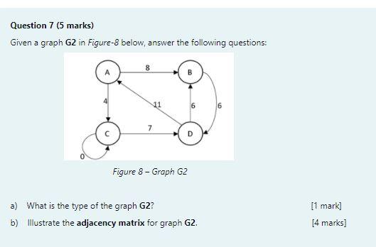 Solved Question 7 (5 marks) Given a graph G2 in Figure-8 | Chegg.com