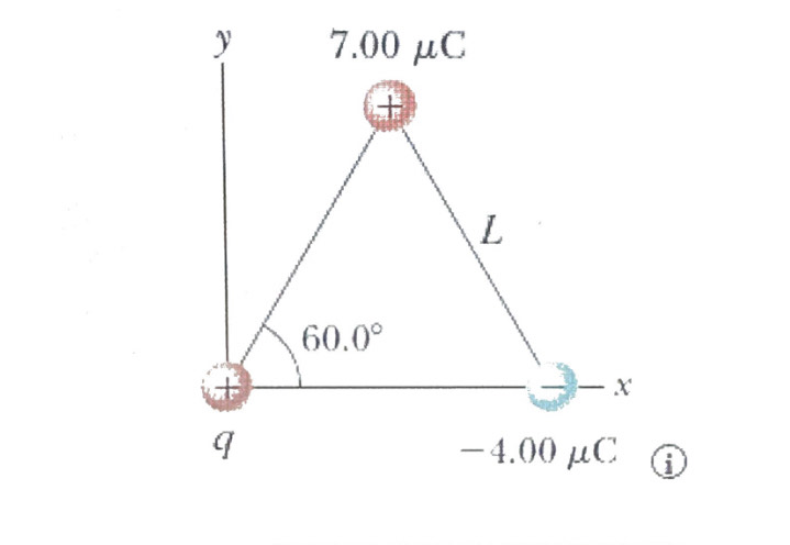 Solved Three Charged Particles Are Located At The Corners Of
