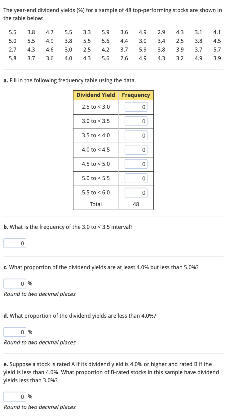 Solved The year-end dividend yields (%) ﻿for a sample of 48 | Chegg.com