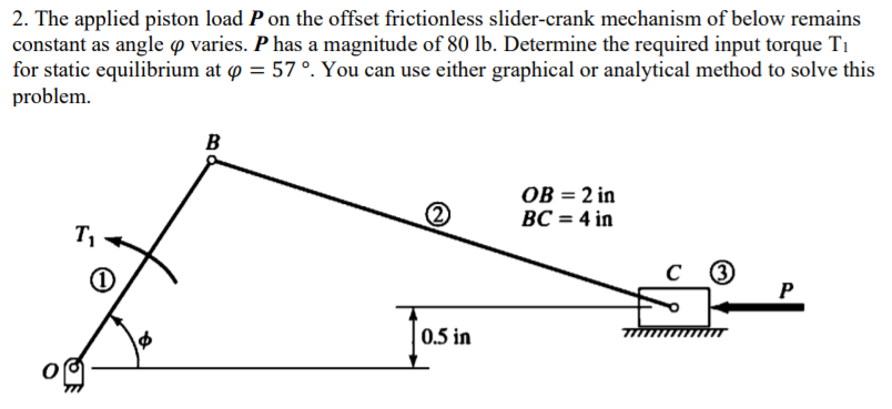 Solved 2. The applied piston load P on the offset | Chegg.com