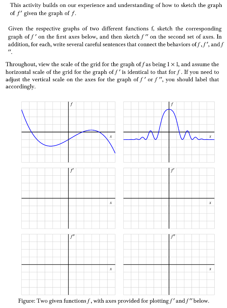 Solved This activity builds on our experience and | Chegg.com
