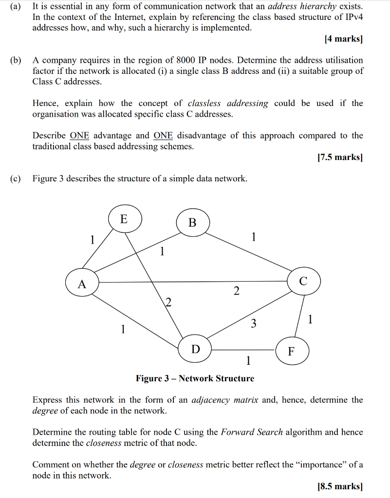 (a) It is essential in any form of communication | Chegg.com