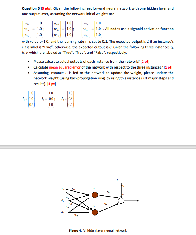 Solved Question 5 [3 pts]: Given the following feedforward | Chegg.com