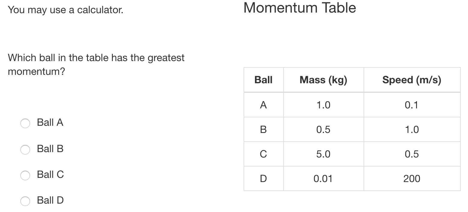 Solved You may use a calculator. Momentum Table Which ball | Chegg.com